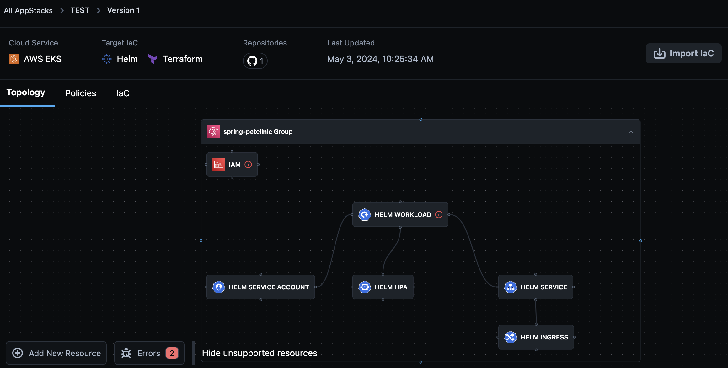 How to Create Infrastructure as Code for Java Applications