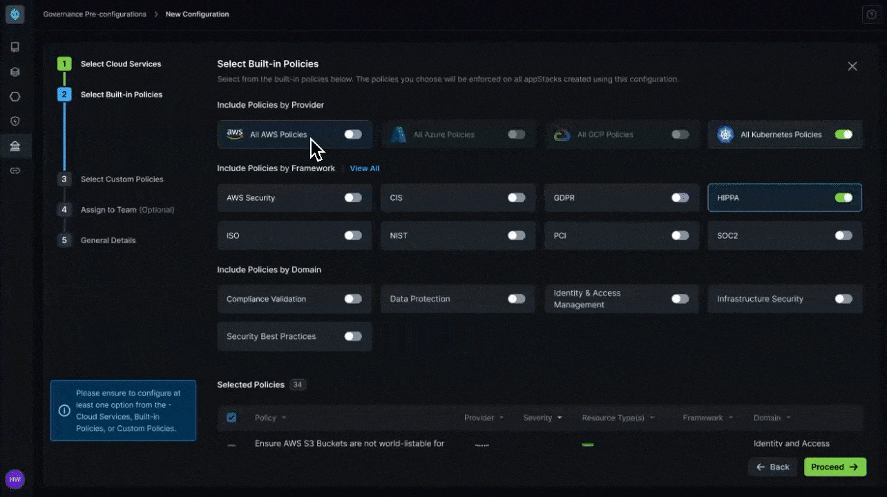 From Infrastructure Bottleneck to Developer Velocity: How "Aiden For ...