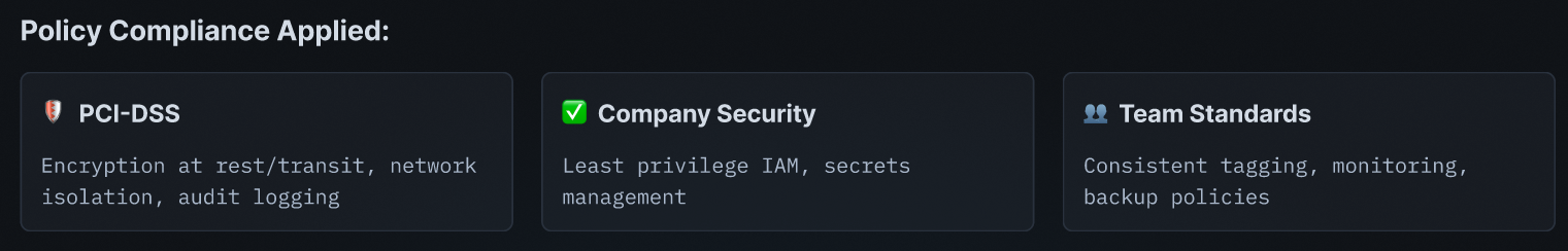 Introducing StackBuilder: The AI Agent That Builds Your Infrastructure While You Code